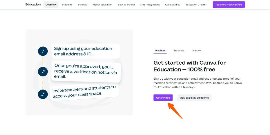 Canva Lifetime Deal 2025: How to Claim it? - Thrive Conversion
