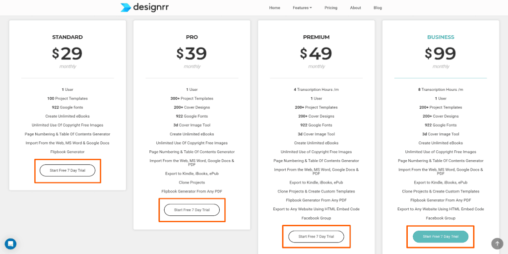 Designrr Free Trial 2025: Is it Worth it? - Thrive Conversion