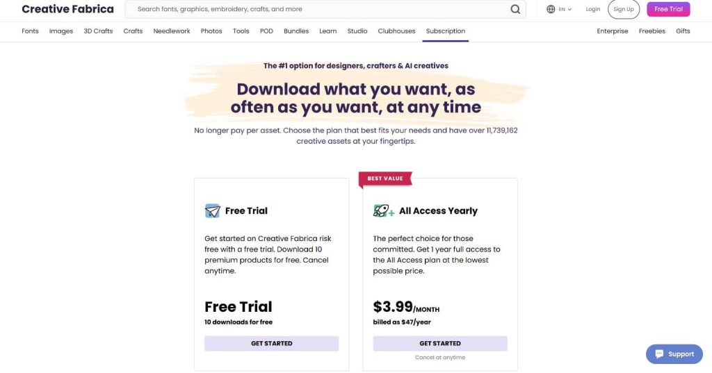 Creative Fabrica Review: Is it Worth it for Designers & Crafters? - Thrive Conversion